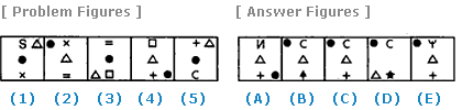 Series Non Verbal Reasoning Questions and Answers Section 1,non verbal ...